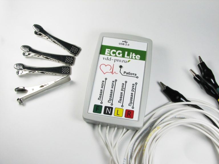 Animal PC based 6-lead Resting ECG/EKG Workstation+Analysis software ...